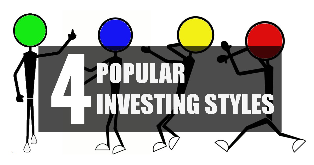 Four Popular Investing Styles Used By Investors Today