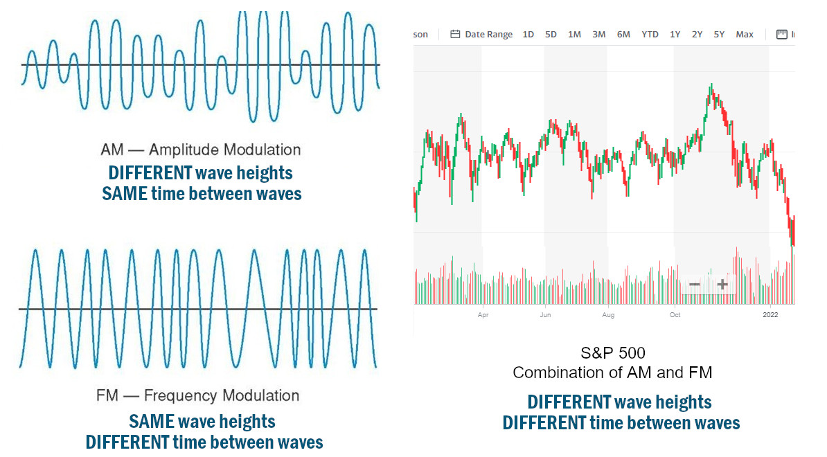 Index Trading System | Stocklocater.com